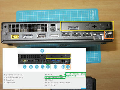 M75q-1】Lenovo ThinkCentre M75q-1 Tinyを購入した話|one's way M75q-1】Lenovo ThinkCentre M75q-1 Tinyを購入した話|one's way